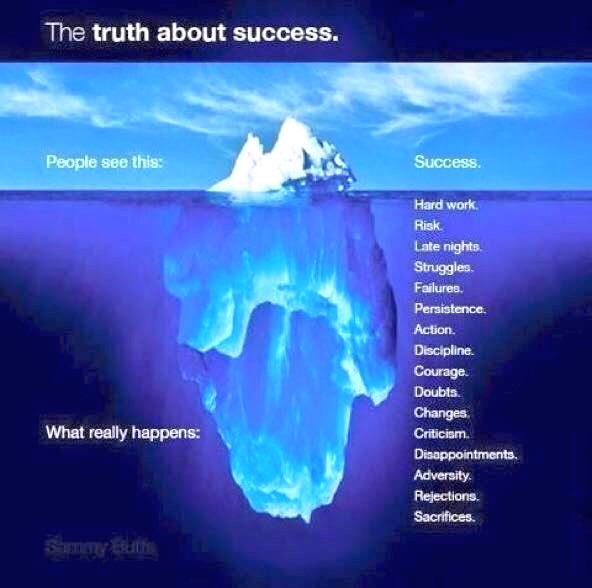 Manufacture Your Day by REALIZING THE TRUTH OF SUCCESS - Karico ...